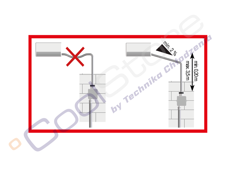 Flush-mounted siphon with a ball - dry siphon | CoolStore online store